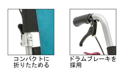 STAYER+（ステイヤープラス） 自走用 SYP22-40SB / 座幅40cm No.111（ミント） - デモショップ - 商店